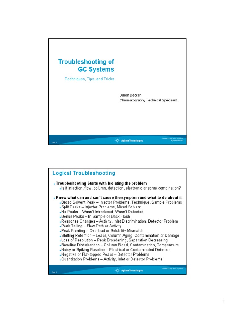GC Systems Troubleshooting Guide | PDF | Chromatography | Troubleshooting
