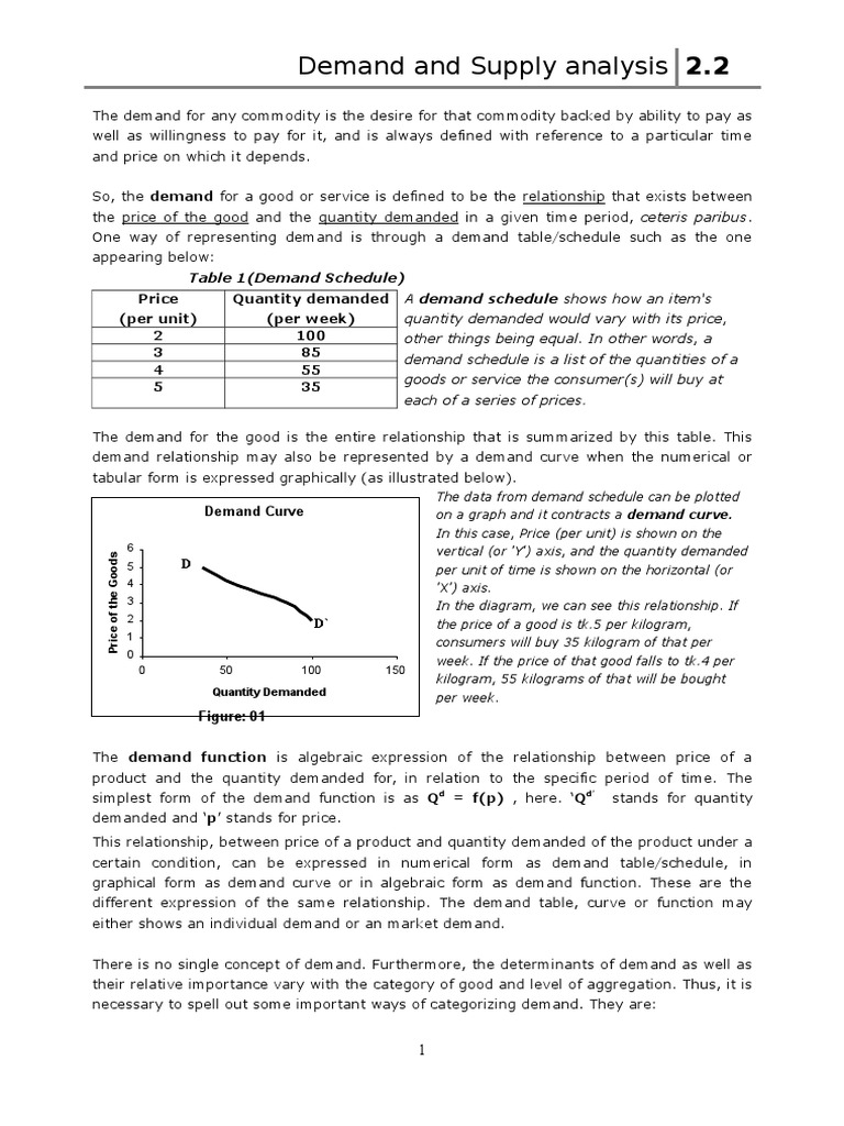 Demand and Supply Analysis Overview | PDF | Supply And Demand | Supply ...
