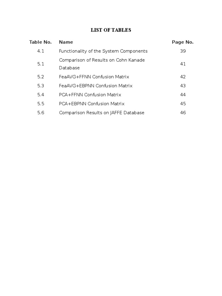 List of Tables: Table No. Name Page No | PDF