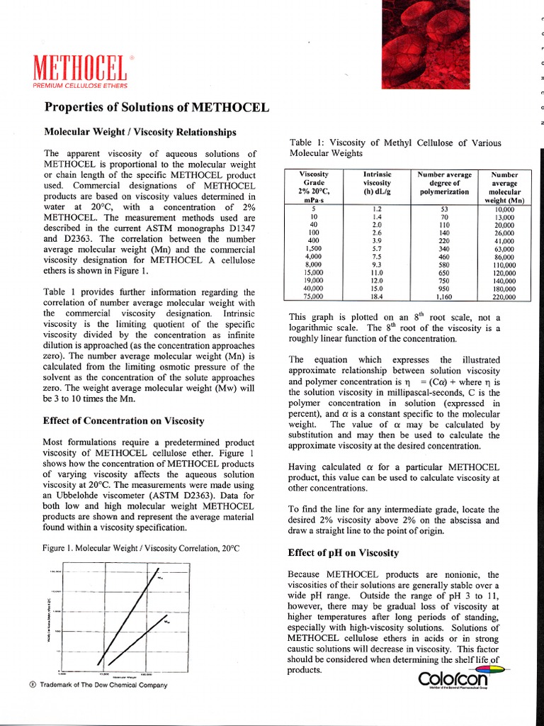 Properties of Solutions of METHOCEL | PDF