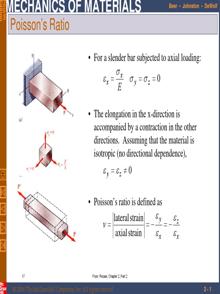 14 Reading Rezaeich2pt2 | PDF | Deformation (Mechanics) | Strength Of ...