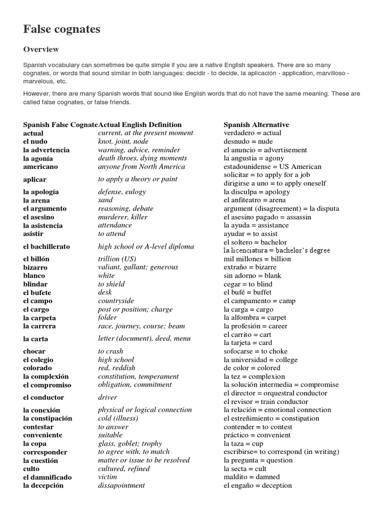 False Cognates | PDF | Languages | Language Arts & Discipline