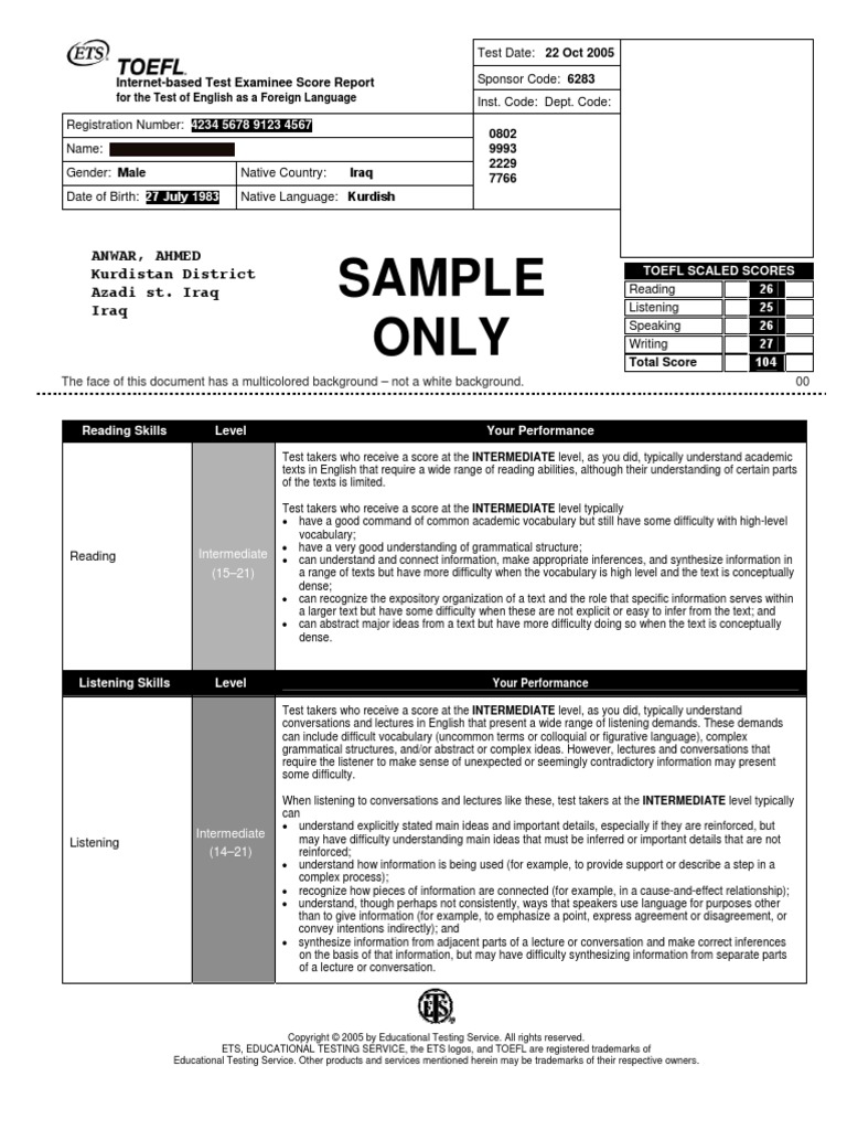 TOEFL iBT Examinee Score Report Sample Miki PDF | PDF | Test Of English ...
