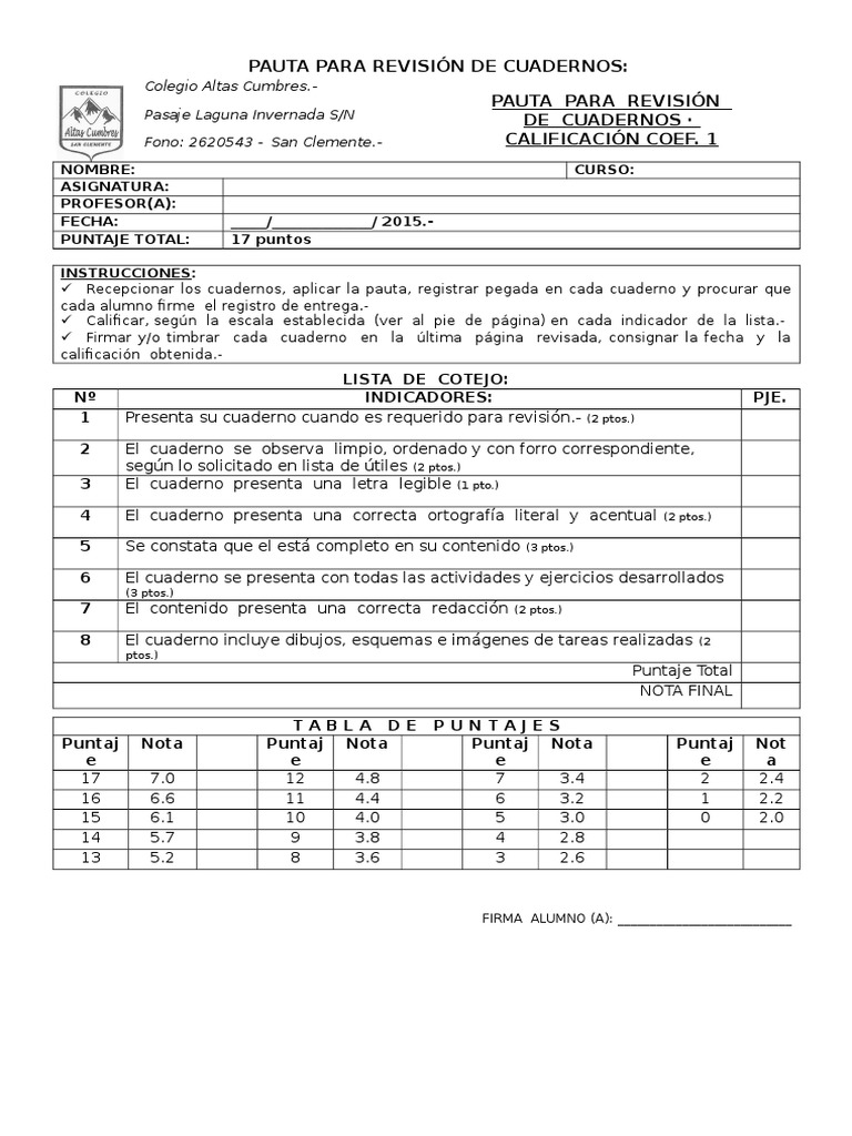 Pauta de Revisión de Cuadernos. | PDF