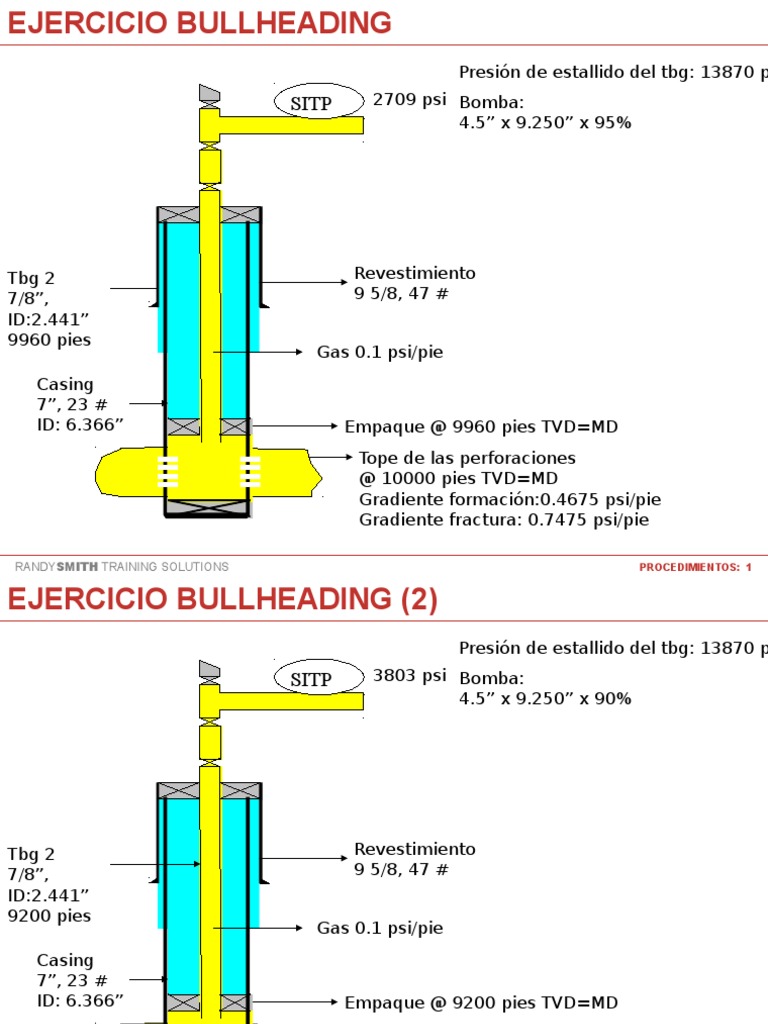 Bullheading y Circulacion en Reversa Control de Pozos | PDF | Gases ...