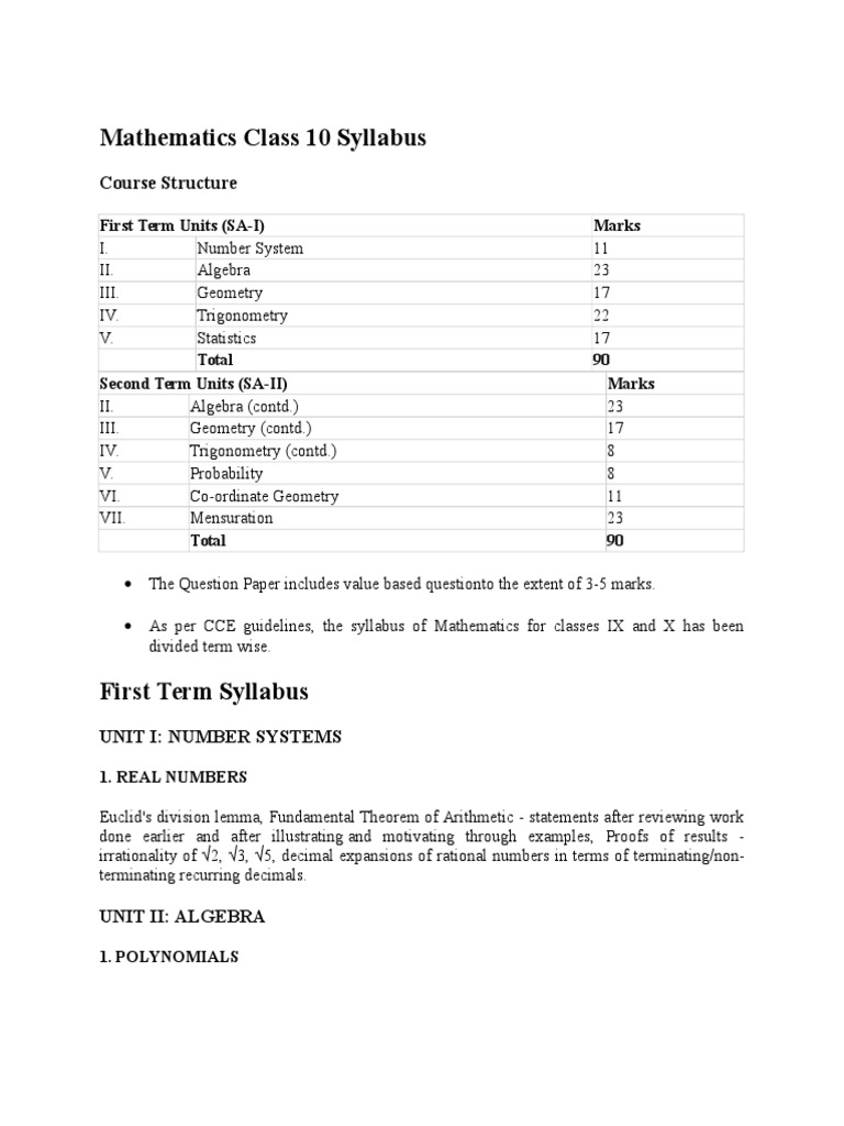 Mathematics Class 10 Syllabus: Course Structure | PDF | Matrix ...