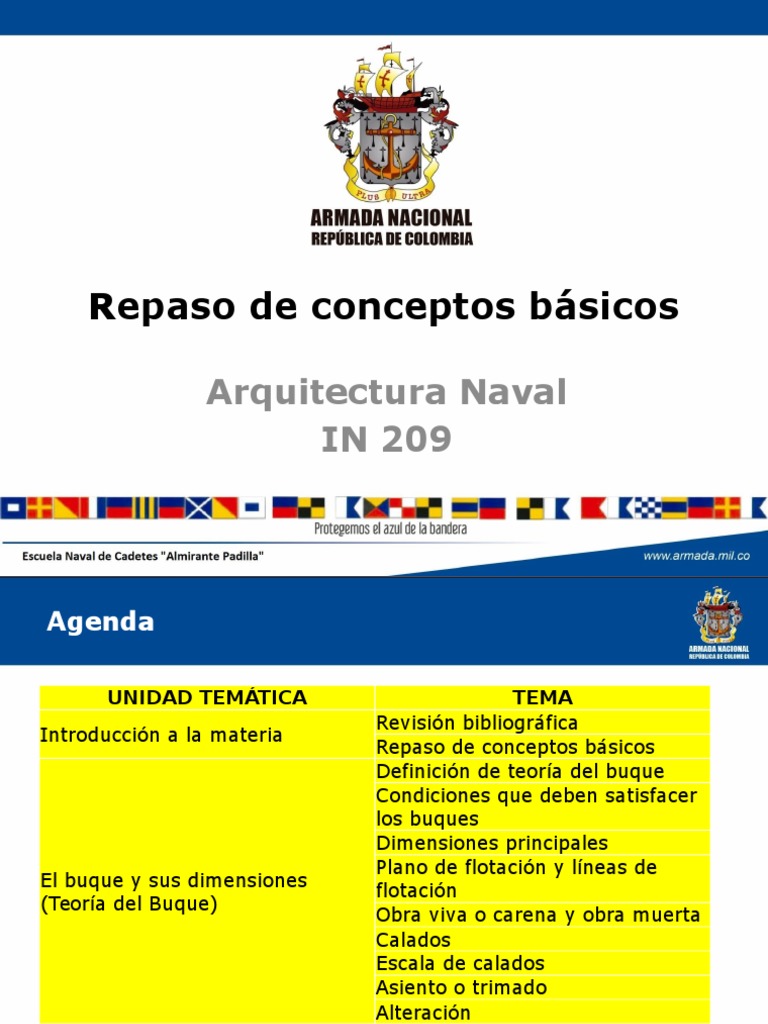 1 Repaso de Conceptos Básicos de Arquitectura Naval | PDF | Física ...