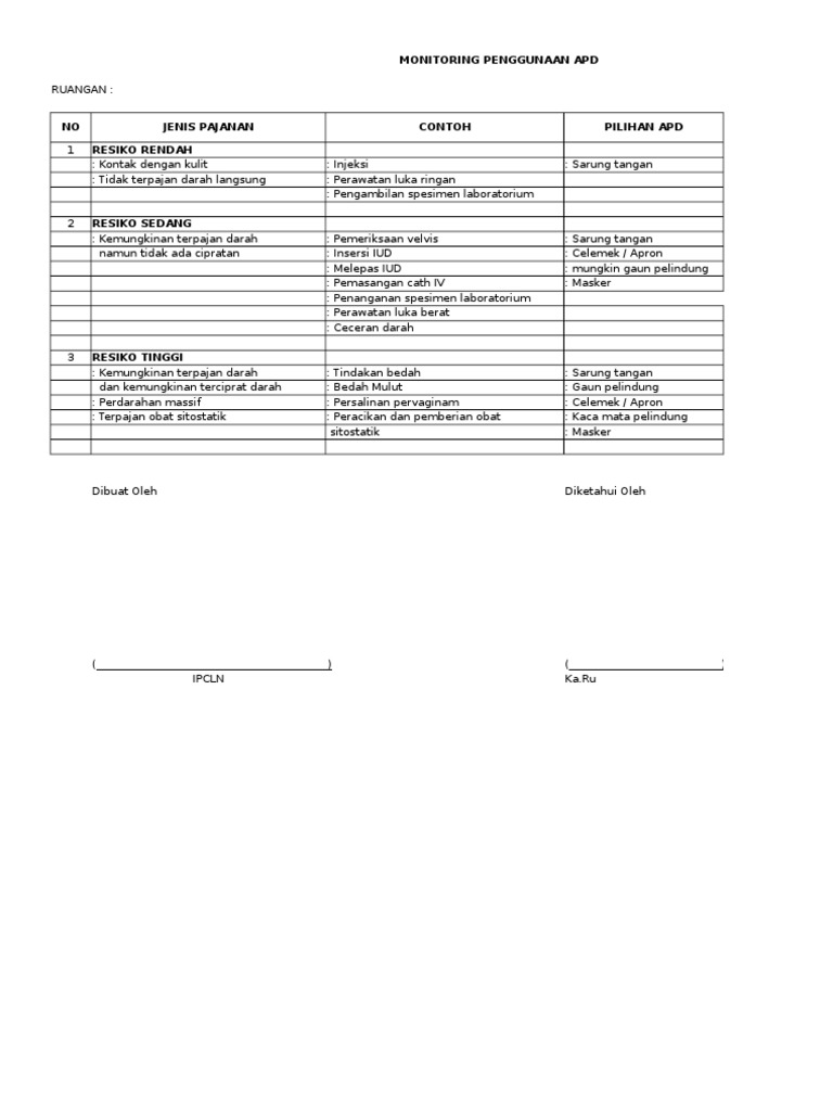 Form Monitoring Penggunaan Apd | PDF