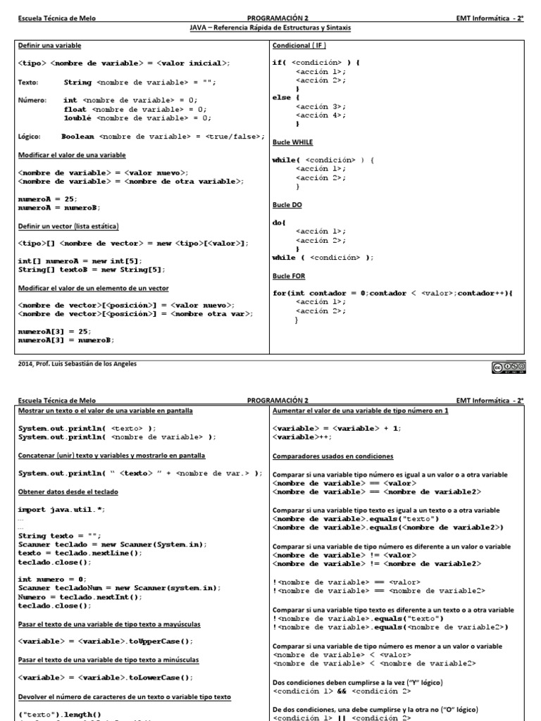 JAVA - Referencia Rápida PDF | PDF | Java (lenguaje de programación) | Variable (informática)