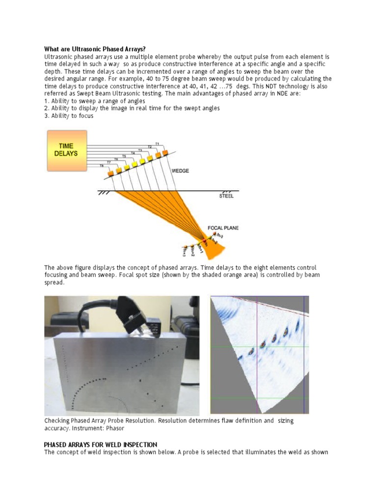 Understanding Phased Array Ultrasound | PDF | Wavelength | Aperture
