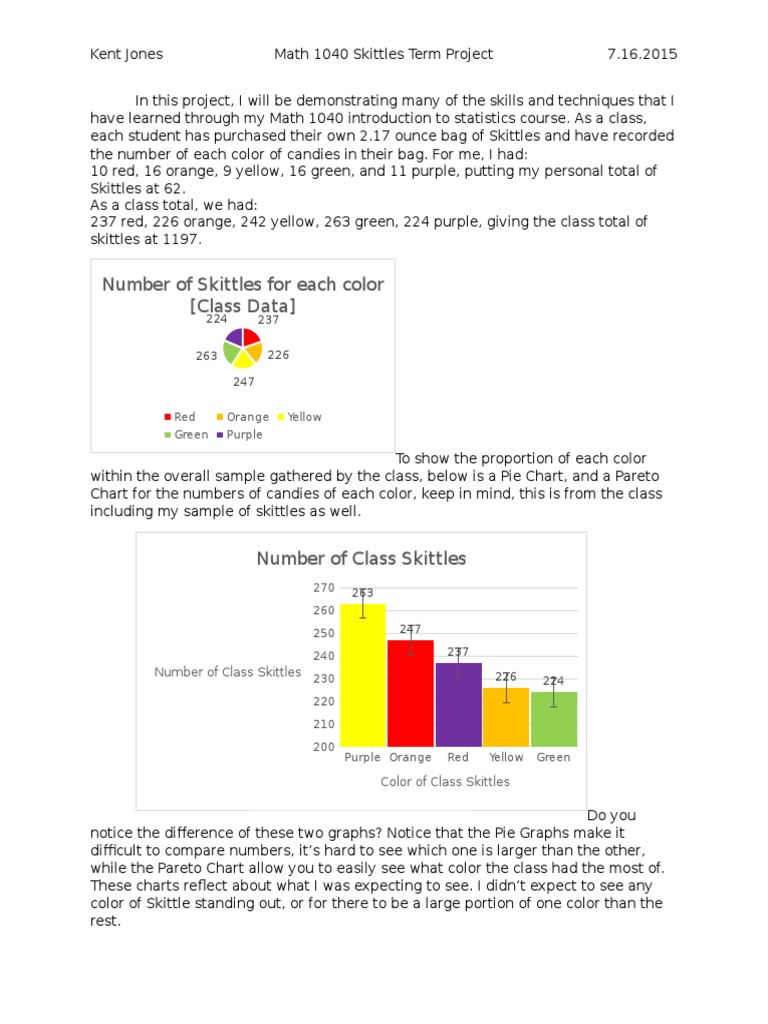 Skittles Stats for Math Students | PDF | Statistical Hypothesis Testing ...