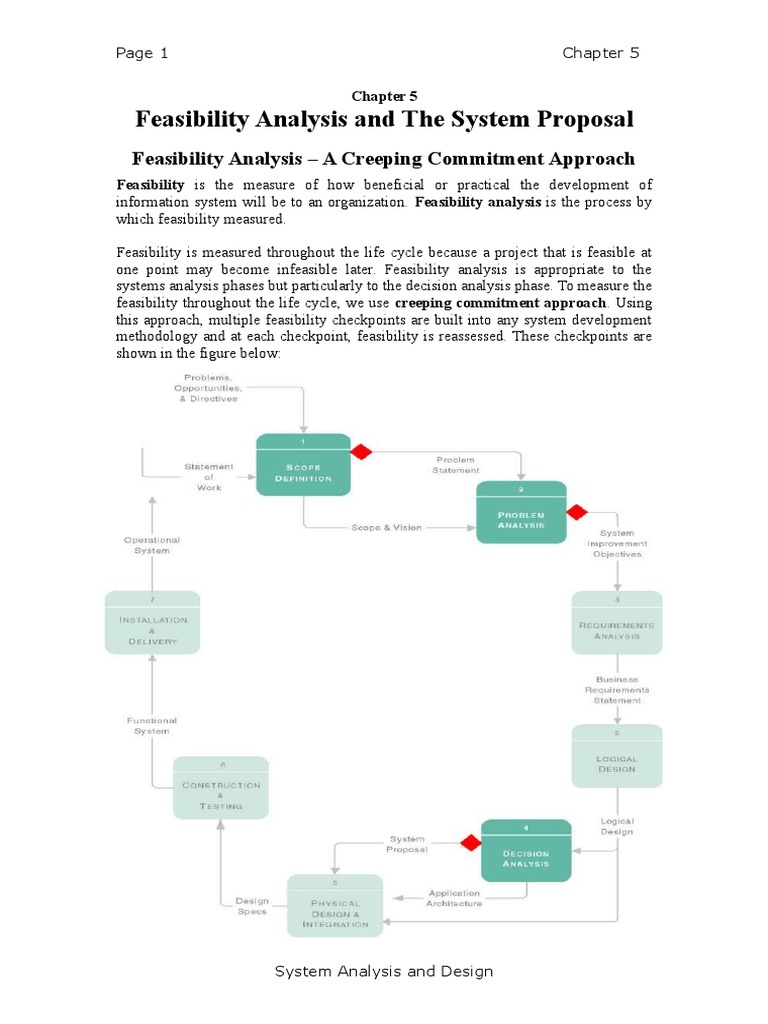 SAD 5 Feasiblity Analysis and System Proposal | PDF | Feasibility Study | Usability