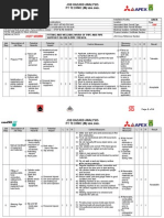JHA - General Electrical Work | PDF | Risk | Personal Protective Equipment