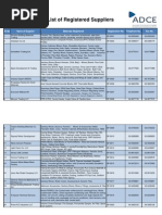 CR Activity | PDF | Textiles | Paper