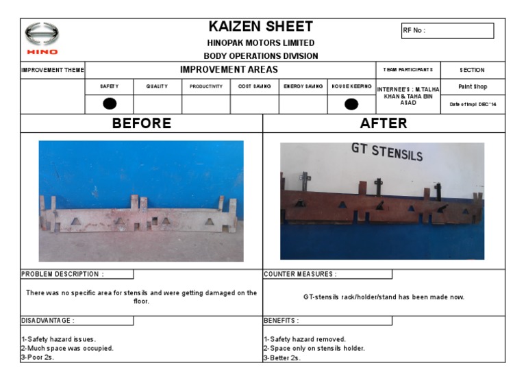 Kaizen Sheet: Improvement Areas | PDF