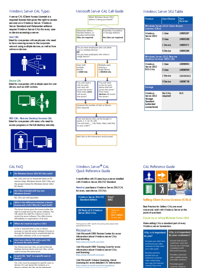 CAL Reference Guided | PDF