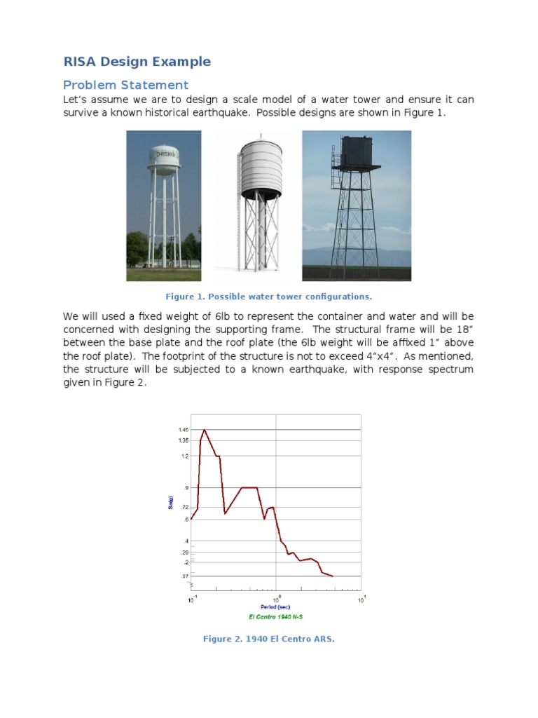 Water Tank Support Structure Design_RISA Tutorial Example | Framing ...