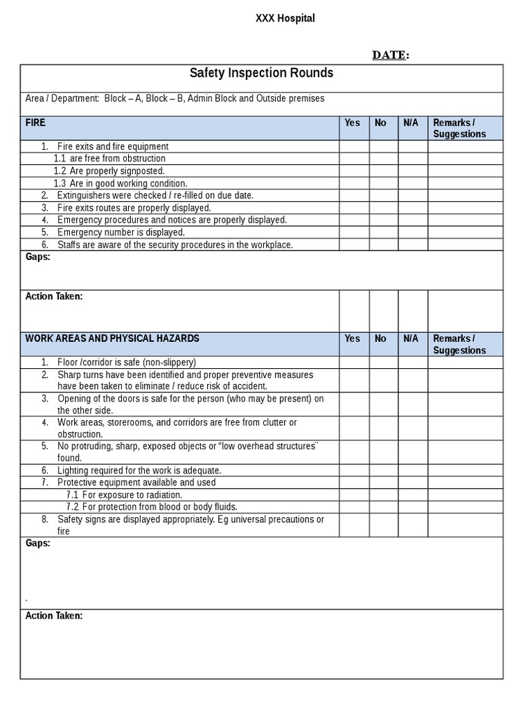 XXX Hospital Safety Inspection Rounds Report Highlighting Key Areas for Improvement | PDF ...