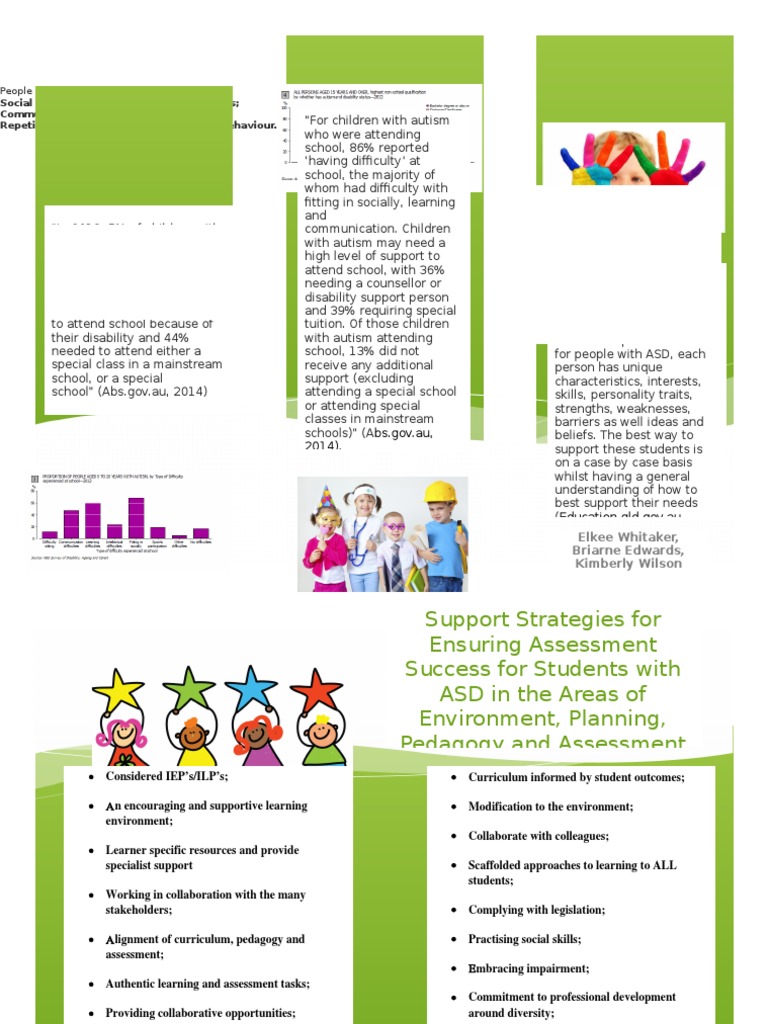 Brochure ! | PDF | Autism | Educational Assessment