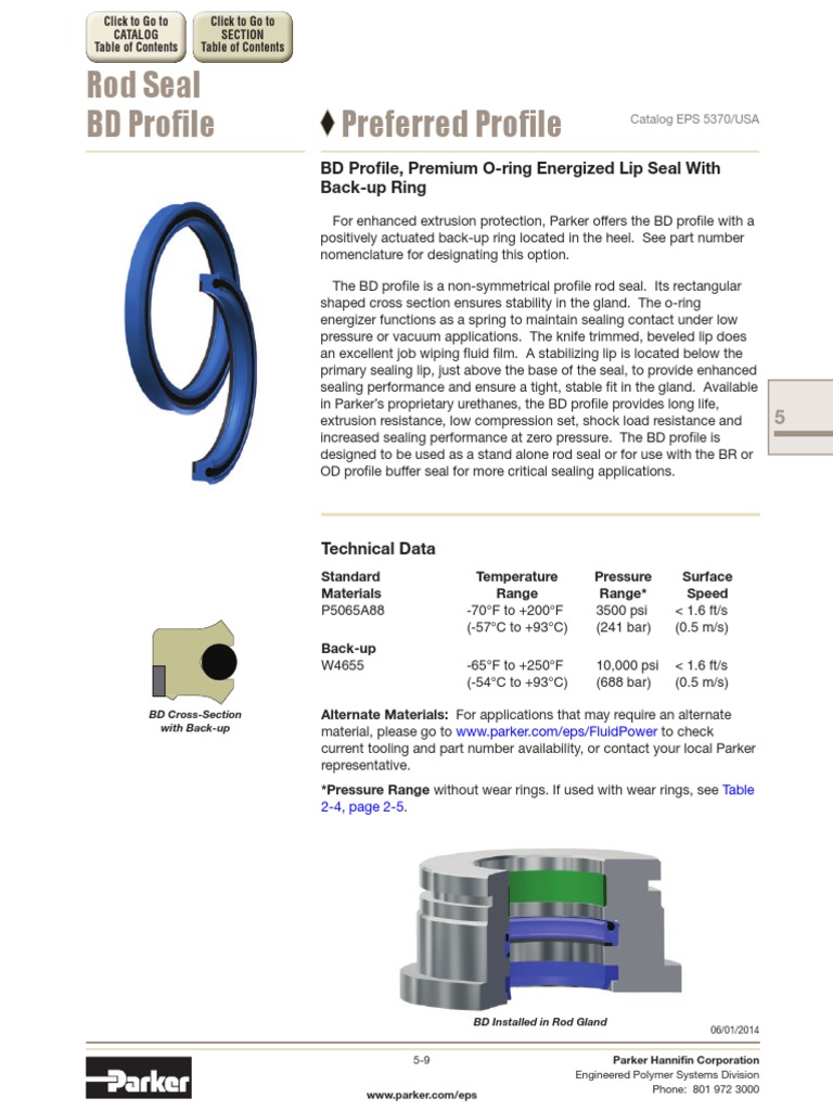 Rod Seal BD Profile Preferred Profile: BD Profile, Premium O-ring Energized Lip Seal With Back ...