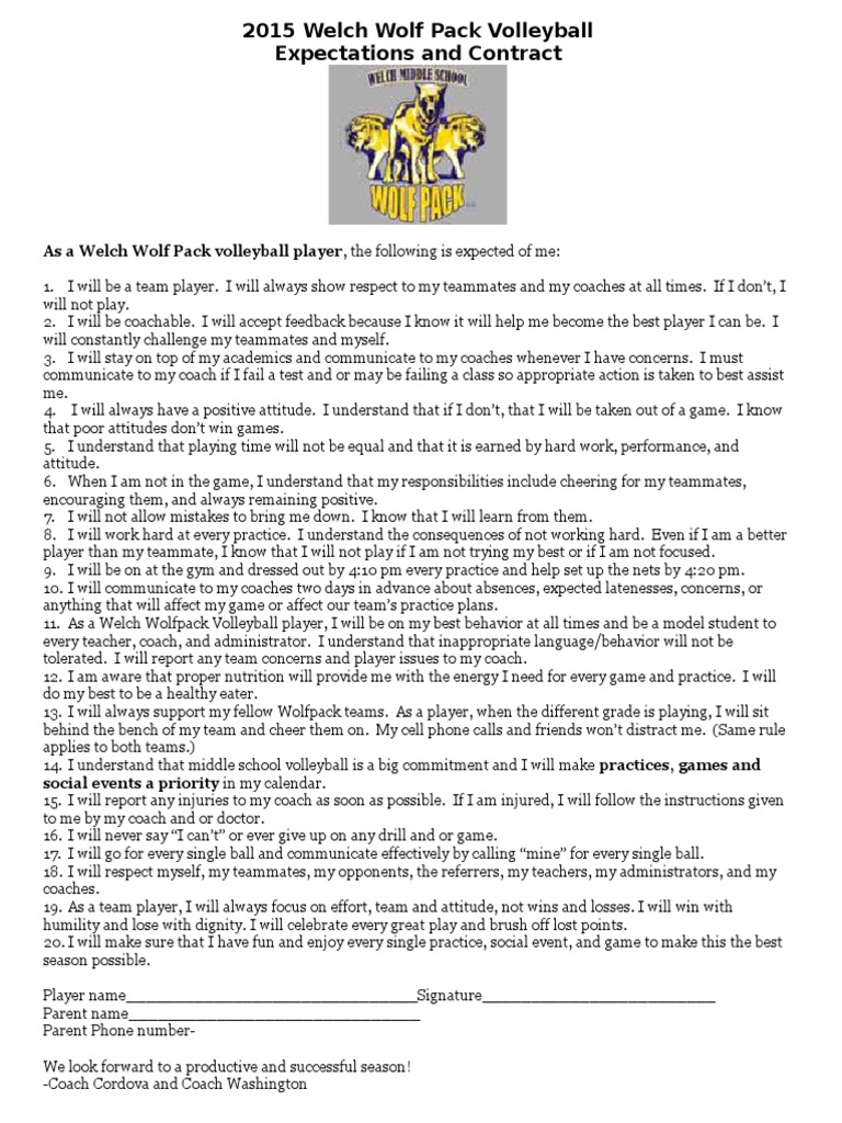 Volleyball Expectations Pdf Volleyball Cognition