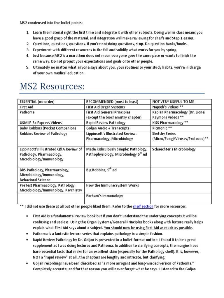 MS2 Resources For Step 1 | PDF | Coagulation | United States Medical ...