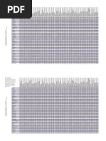 IV Compatibility Chart | PDF | Norepinephrine | World Health Organization
