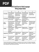 Oral Presentation Evaluation Criteria and Checklist | PDF