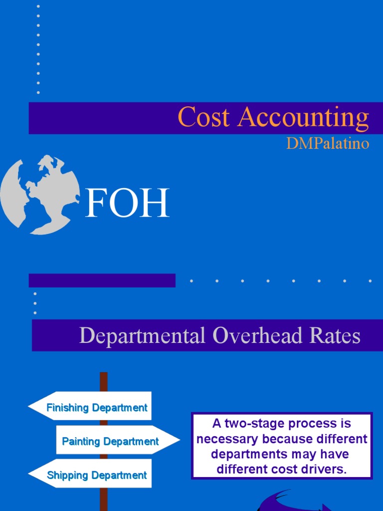 Foh | Business Economics | Production And Manufacturing | Free 30-day ...