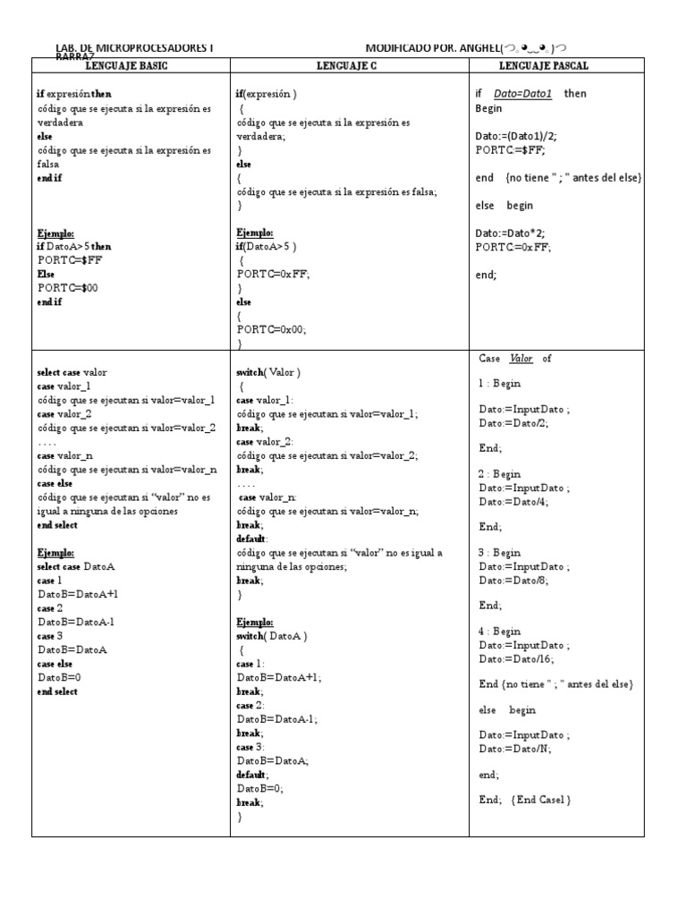 Mikrobasic Mikrokc Mikropascal | PDF | Notación | Software