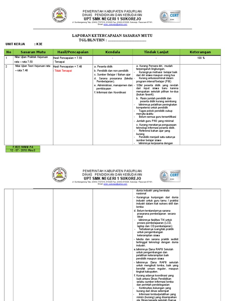 Contoh Laporan Ketercapaian Sasaran Mutu | PDF | Karier & Perkembangan