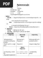 Khmer Assignment | PDF