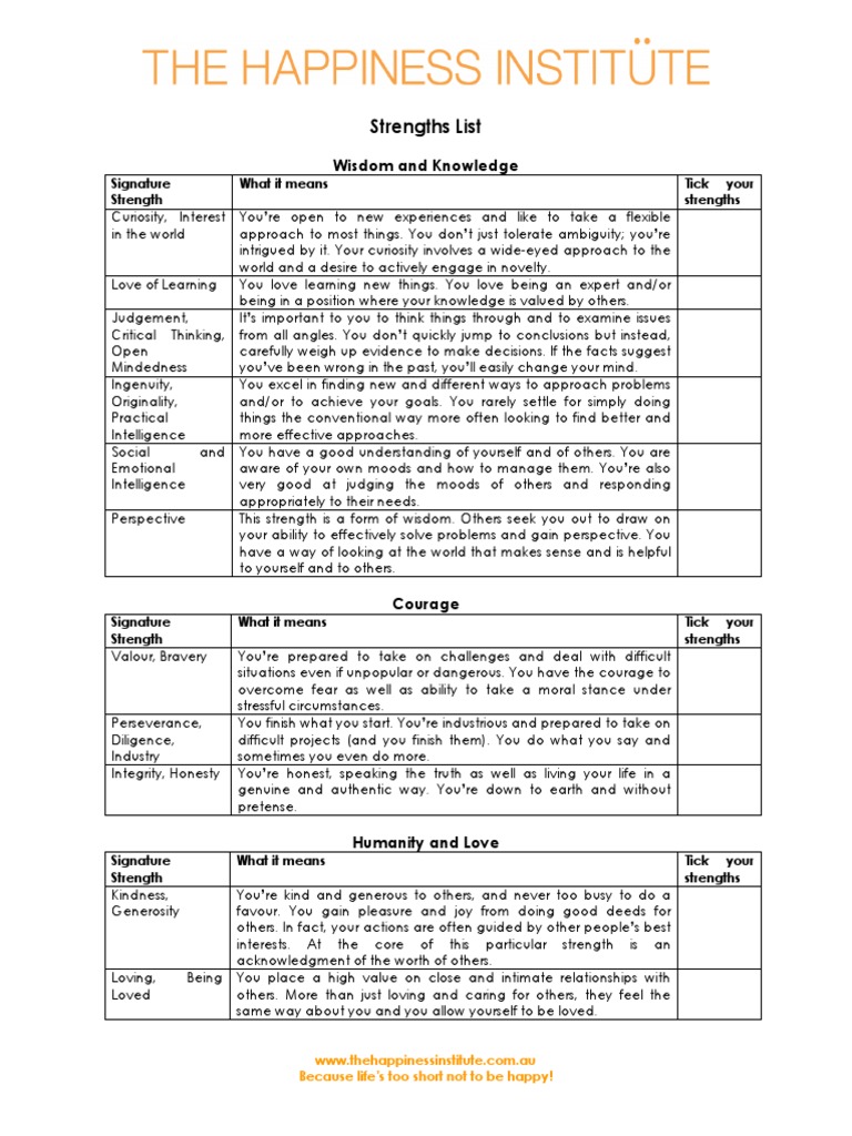 The Happiness Institute's Signature Strengths List | PDF | Courage ...
