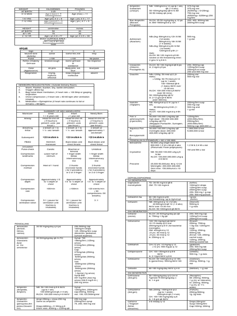 Pediatric Dosing Guidelines: A Comprehensive Reference for Weight-Based ...