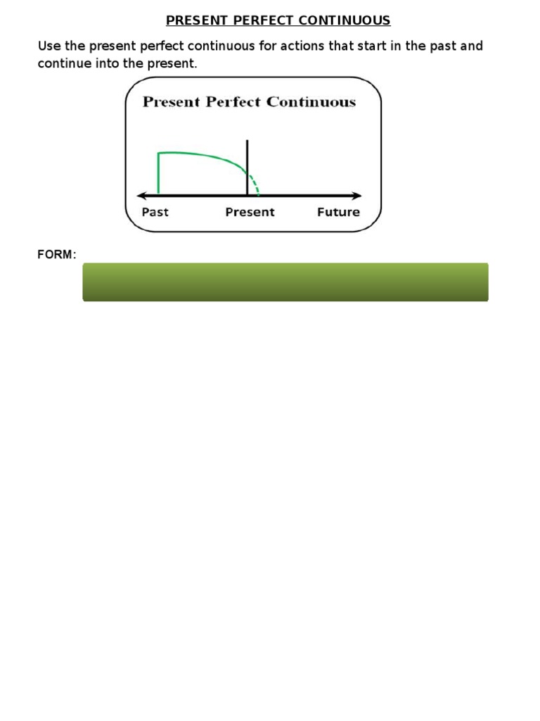 Present Perfect Continuous | PDF