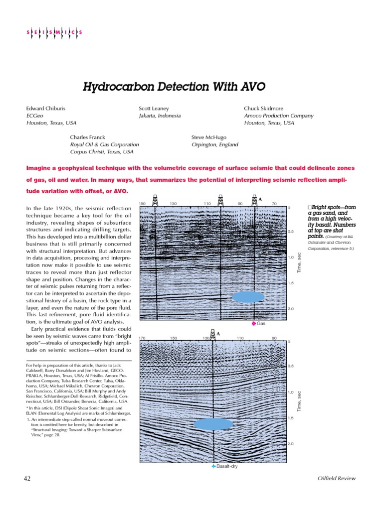 Hydrocarbon Detection With AVO: S E I S M I C S | PDF | Reflection ...