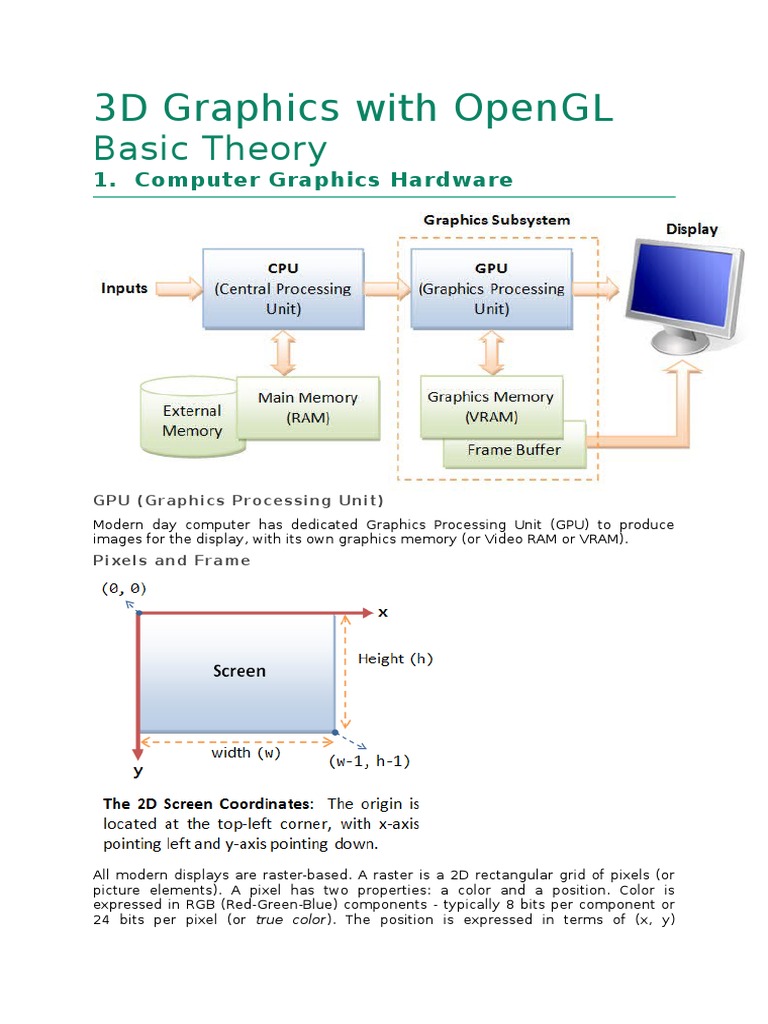 3D Graphics With OpenGL | PDF | Shader | Computer Graphics