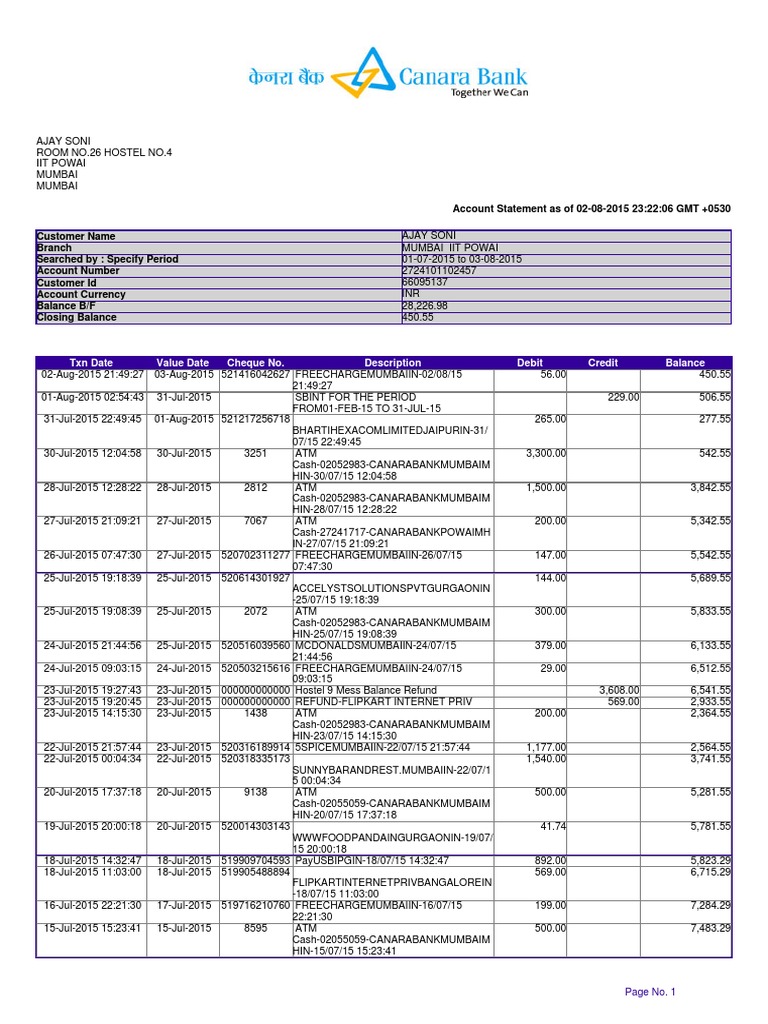 Account Statement As of 02-08-2015 23:22:06 GMT +0530: TXN Date Value Date Cheque No ...