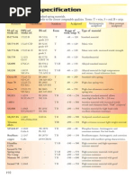 Ansi MSS SP-55-2011 | PDF | Casting (Metalworking) | Steel