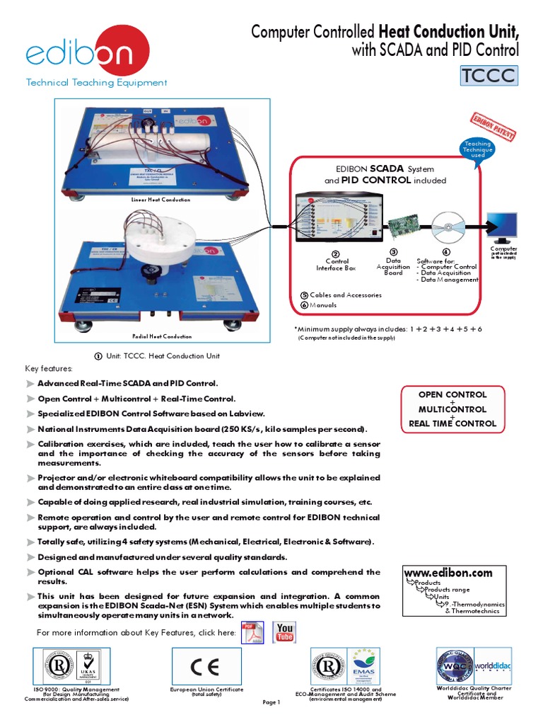 Computer Controlled Heat Conduction Unit, With SCADA and PID Control ...