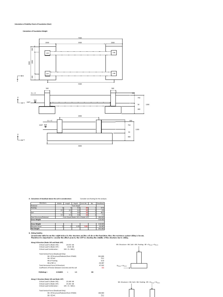 Calculation of Stability Check of Foundation (Stair) | Download Free ...