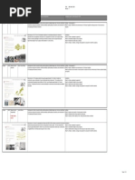 CIDB cLASSIFICATION PDF | PDF | Technology & Engineering