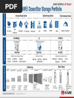 OceanStor Dorado 5000 and 6000 All-Flash Storage Systems 6.1.7 Data ...