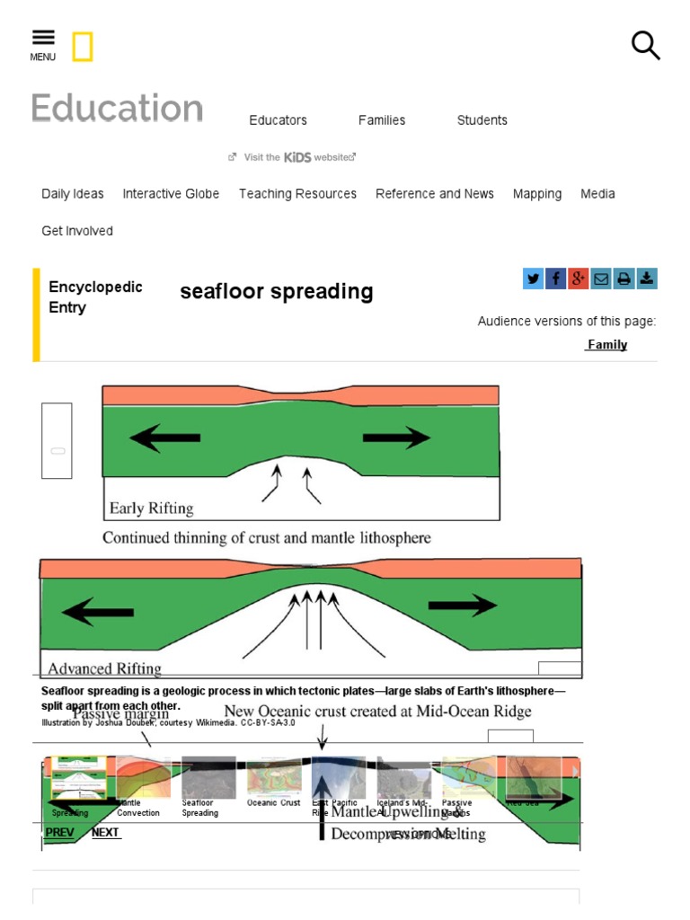 Seafloor Spreading Explained | PDF | Plate Tectonics | Global Natural ...