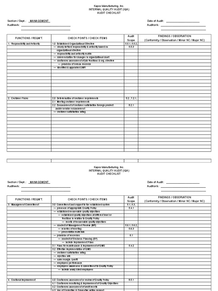 IQA Audit Checklist | PDF | Audit | Business Economics