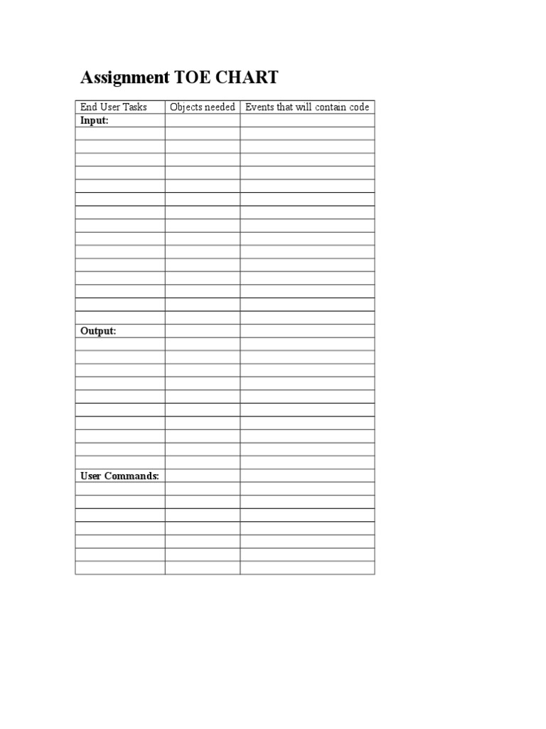 Student Assignment TOE CHART | PDF | Computers