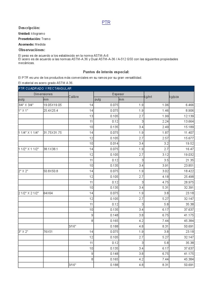 PTR Calibres y Pesos | PDF