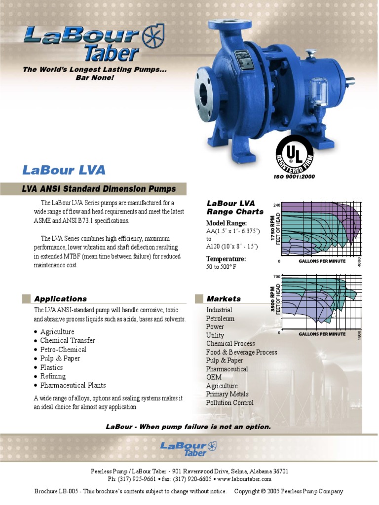 Labour Lva: Lva Ansi Standard Dimension Pumps | PDF | Bearing ...