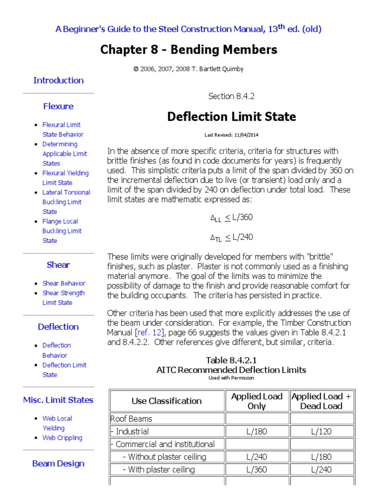Deflection Limit State | Beam (Structure) | Bending