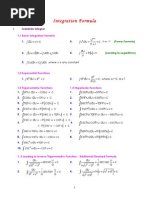 Microsoft Word - Calculus 2 Formula Cheat Sheet | PDF | Trigonometric ...